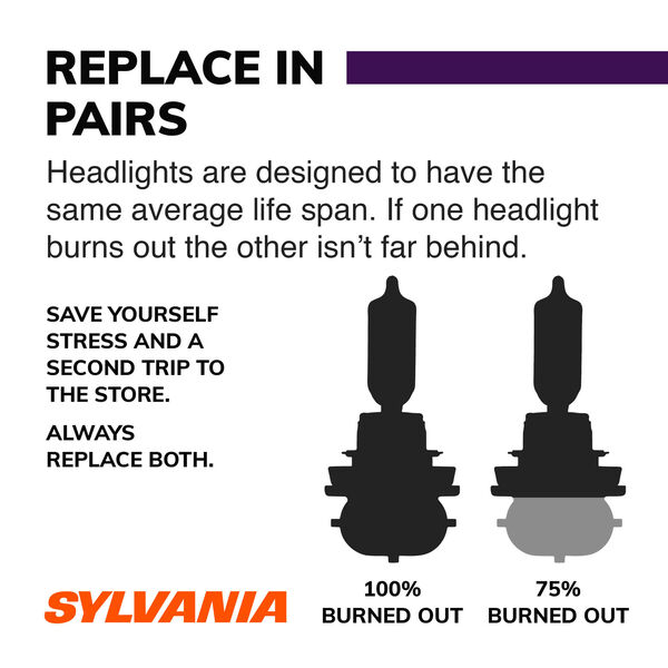 SYLVANIA 9005 XtraVision Halogen Headlight Bulb, 2 Pack