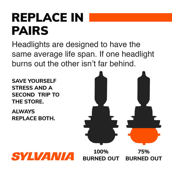 SYLVANIA H11 SilverStar ULTRA Halogen Headlight Bulb, 2 Pack