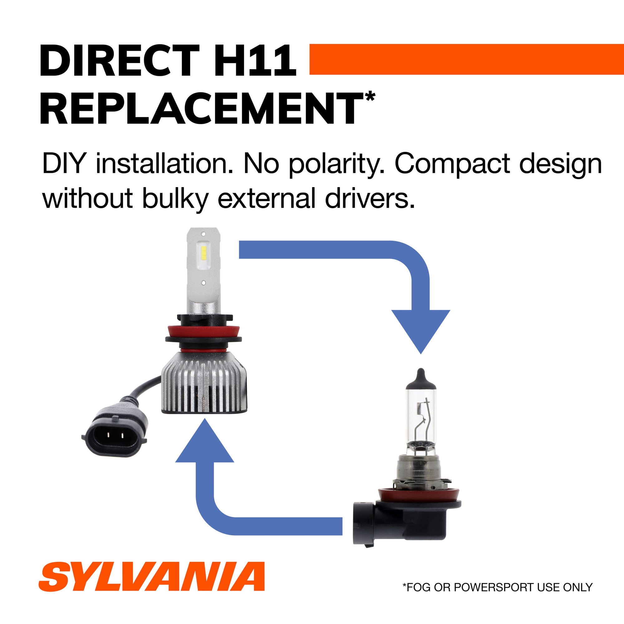 SYLVANIA H11 LED Powersports & Fog Bulb, 2 Pack