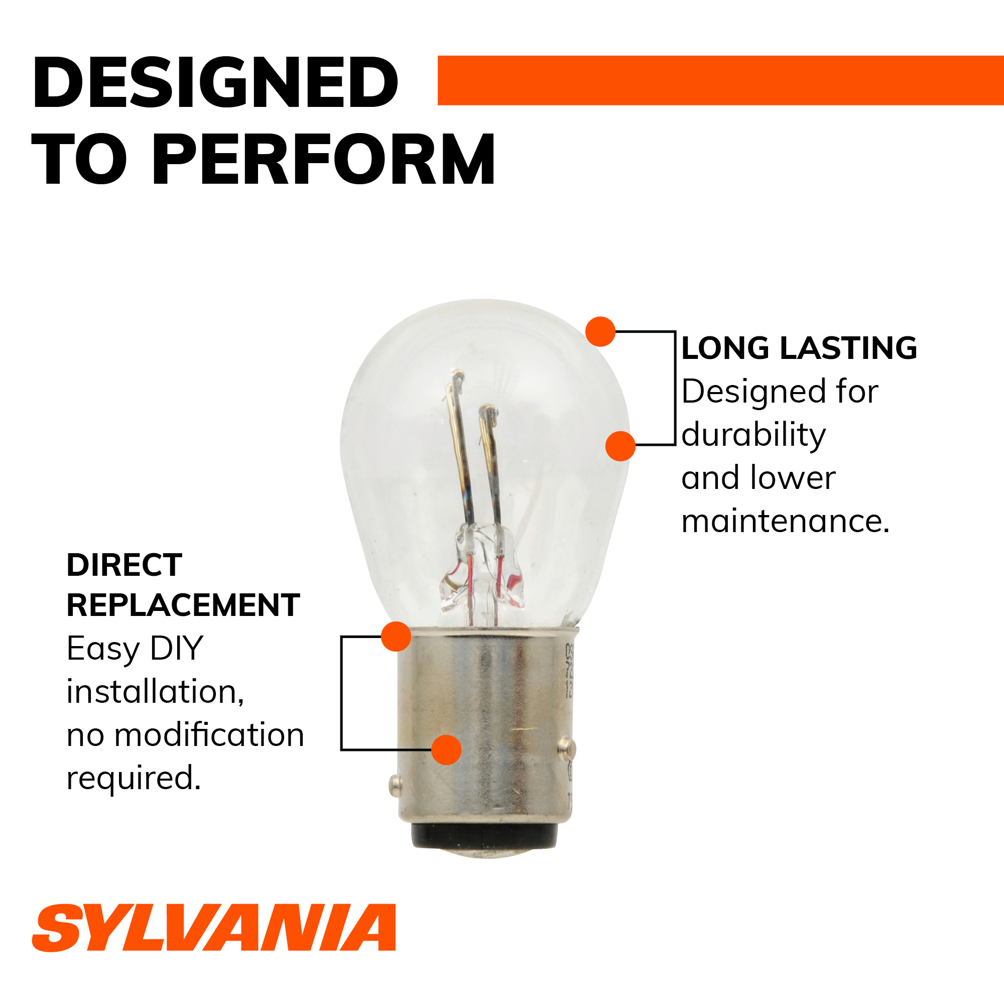 SYLVANIA 7225 Long Life Mini Bulb, 2 Pack