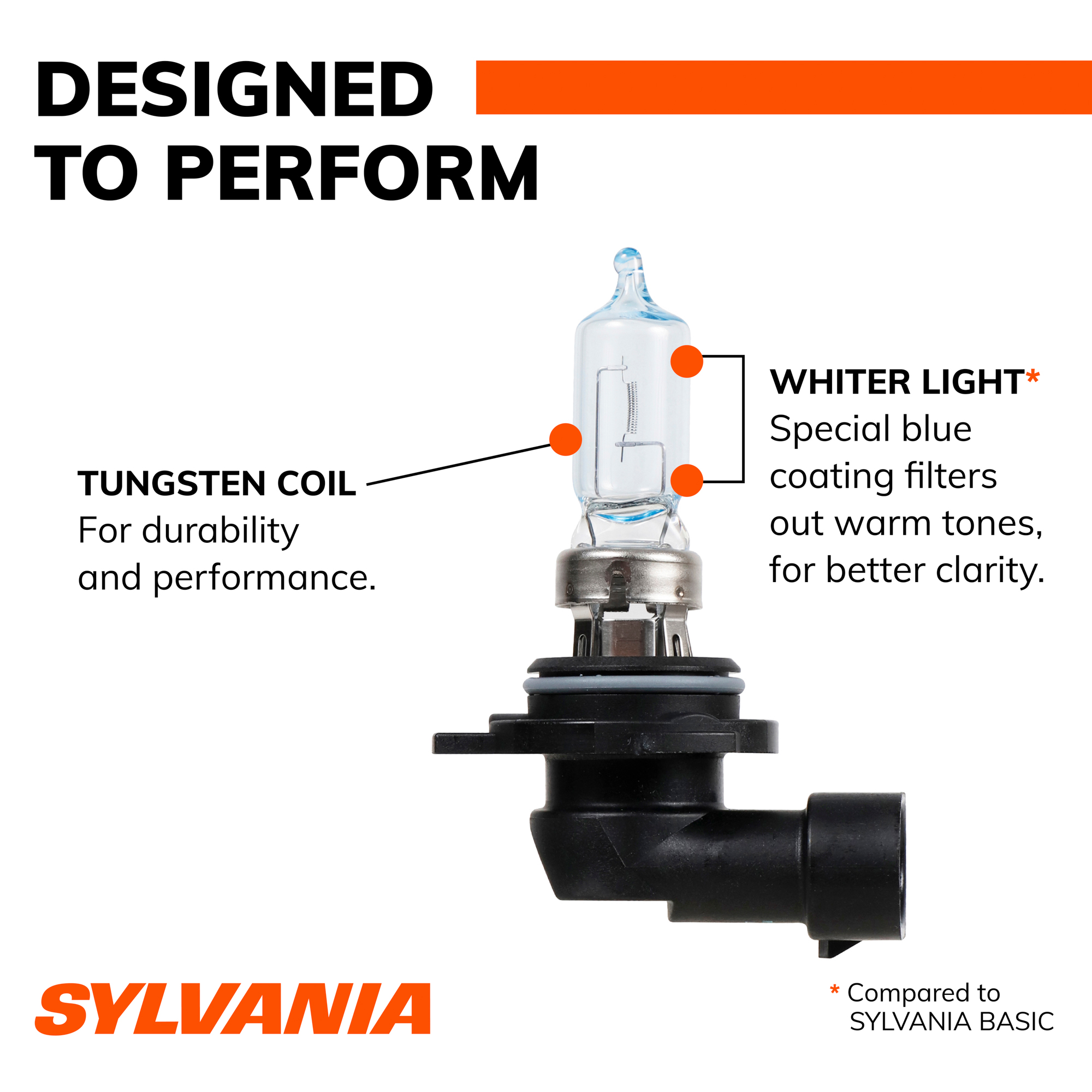 SYLVANIA 9012 SilverStar Halogen Headlight Bulb, 2 Pack