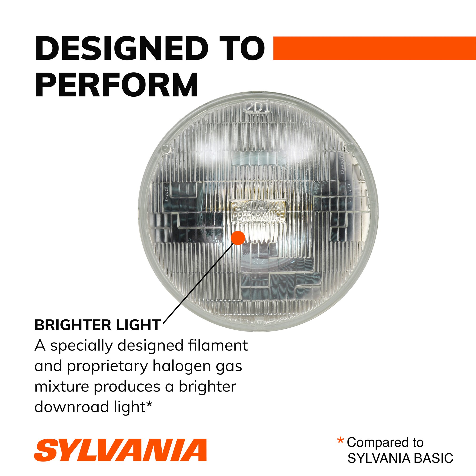 SYLVANIA H6024 SilverStar Sealed Beam Headlight, 1 Pack
