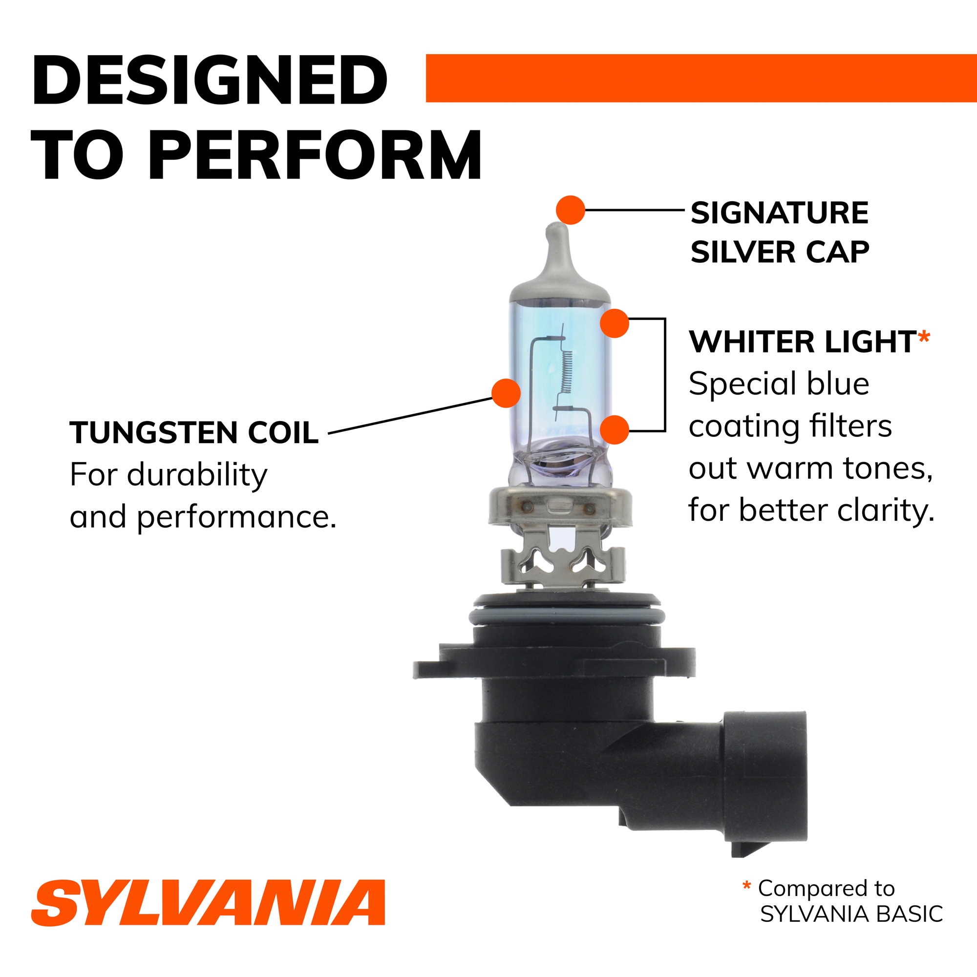 SYLVANIA 9006 SilverStar Halogen Headlight Bulb, 2 Pack