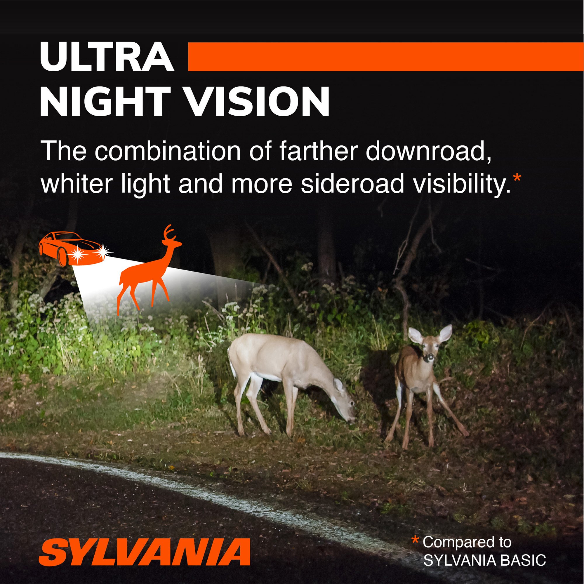 SYLVANIA 9012 SilverStar ULTRA Halogen Headlight Bulb, 2 Pack