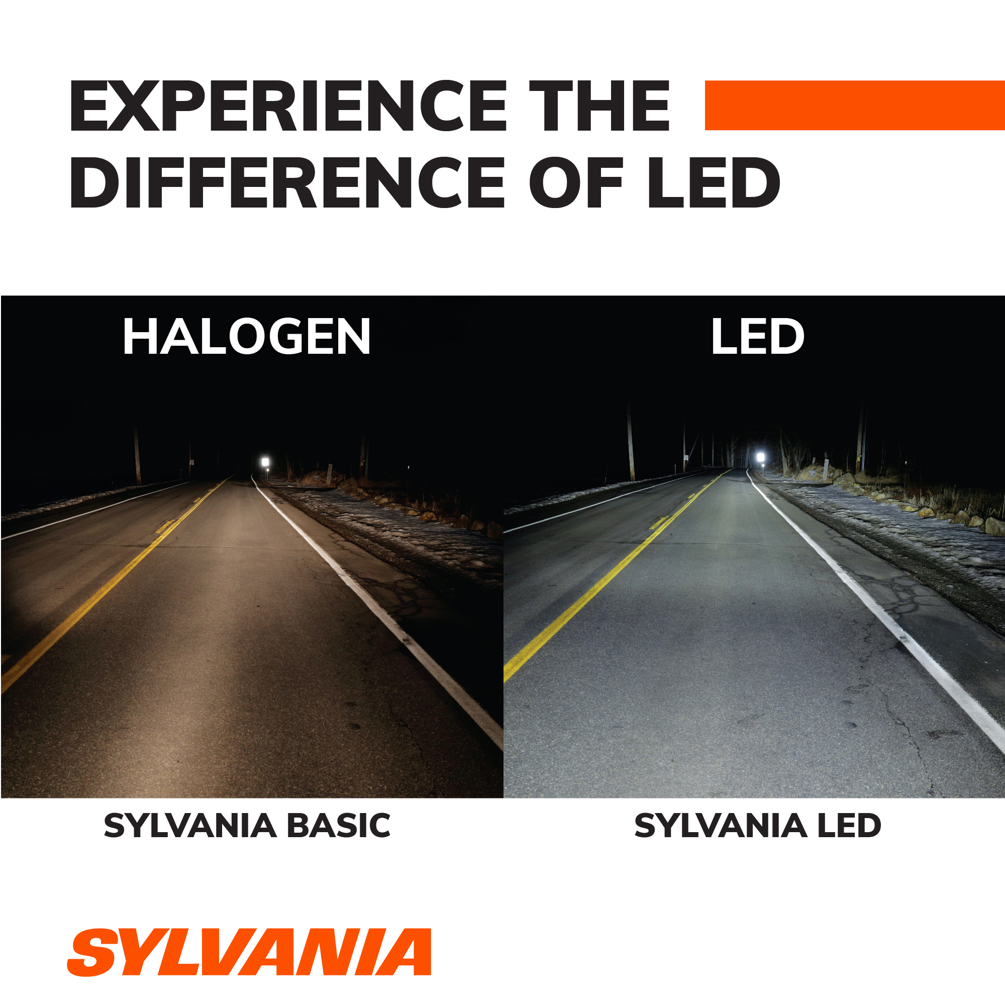 SYLVANIA H6054 LED Sealed Beam Headlight, 1 Pack