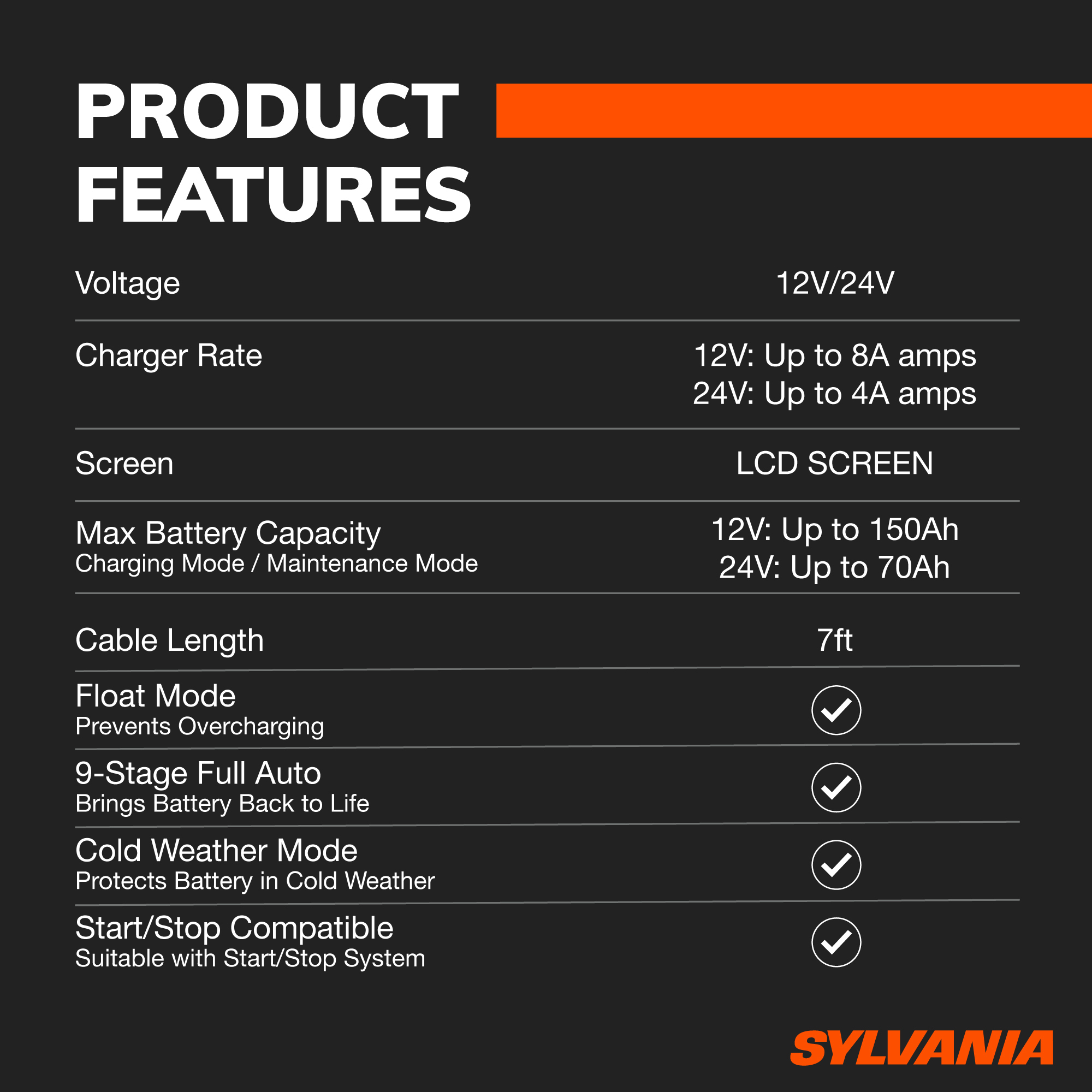 SYLVANIA Smart Charger - 8 Amp