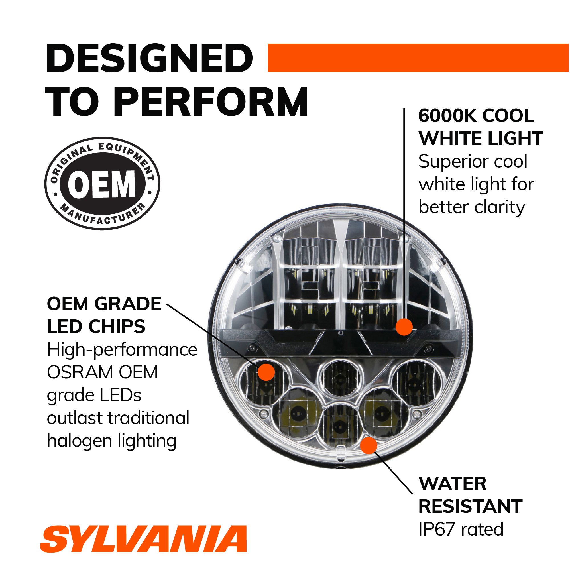 SYLVANIA H6024 LED Sealed Beam Headlight, 1 Pack