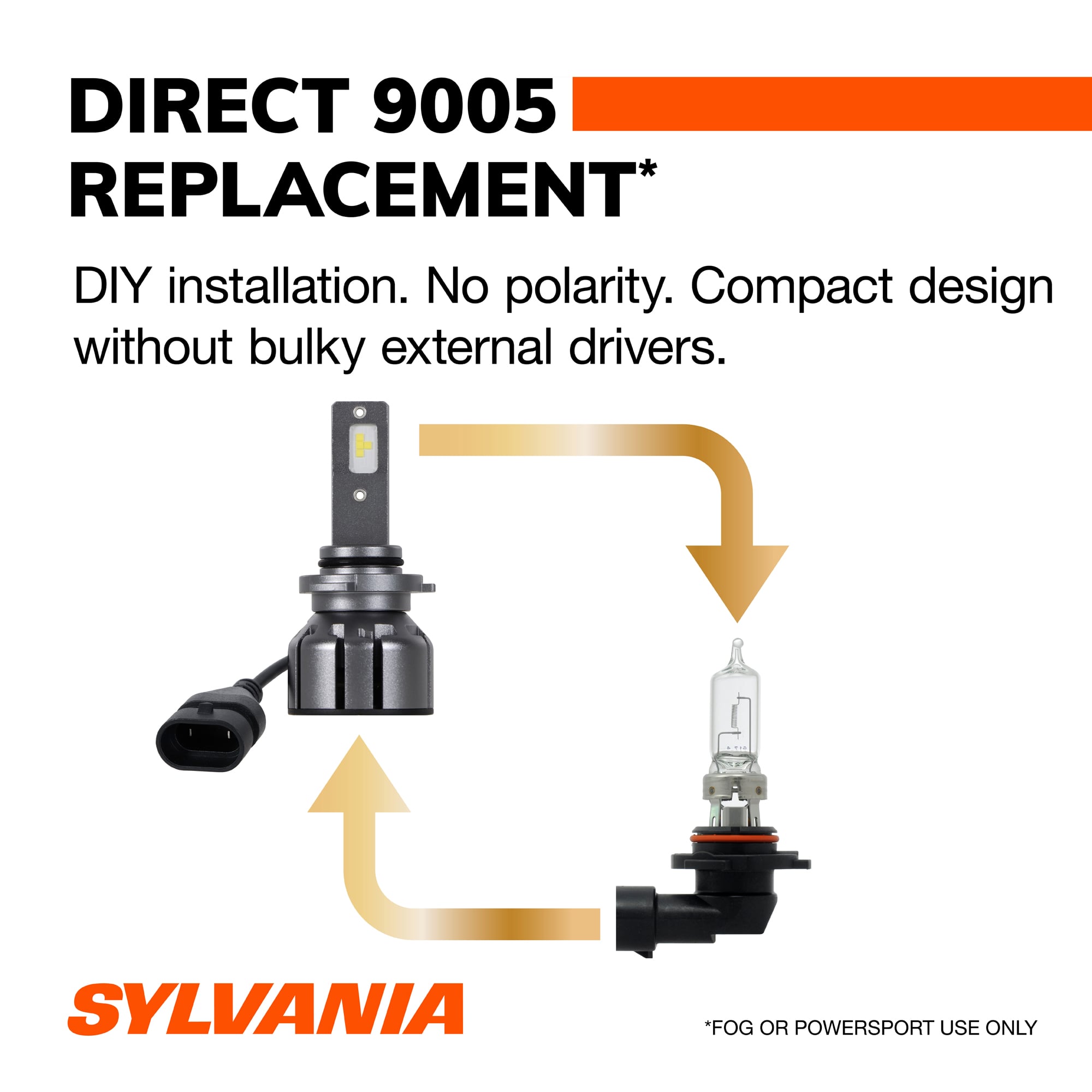 SYLVANIA 9005 LED Ultra Powersports & Fog Bulb, 2 Pack