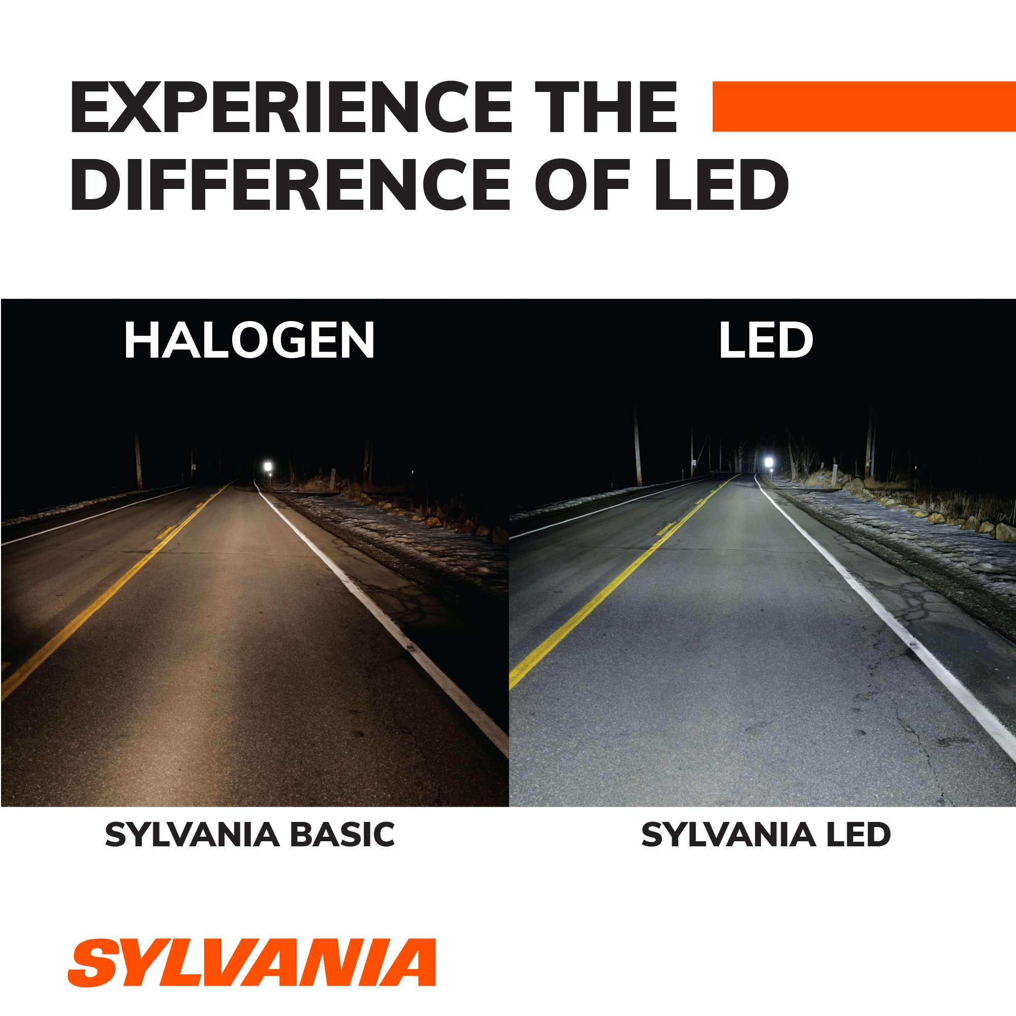 SYLVANIA H6024 LED Sealed Beam Headlight, 1 Pack