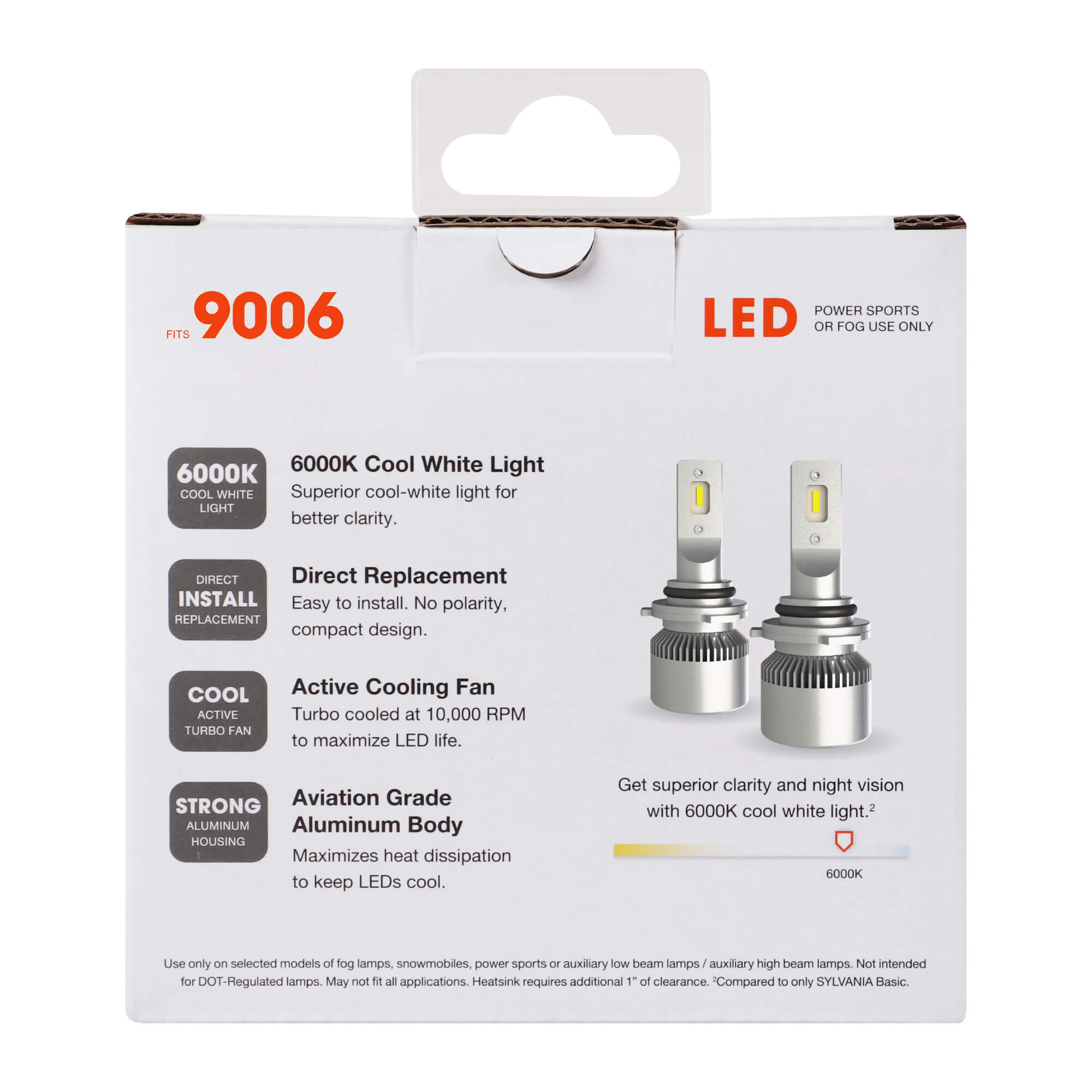 SYLVANIA 9006 LED Fog & Powersports Bulb, 2 Pack